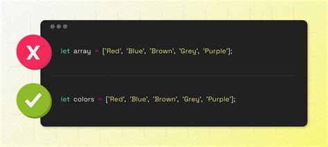 5 Buenas Prácticas De Javascript Que Deberías Conocer