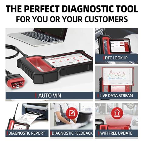 THINKCAR Thinkscan Plus S4/S6/S7 - Scanner OBD | AUTODIAG-France