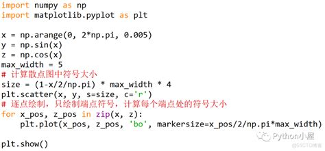 Pythonmatplotlib绘制粗细渐变的线条51cto博客python Matplotlib绘制散点图