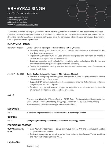 Sample Resume Of Devops Software Developer With Template And Writing
