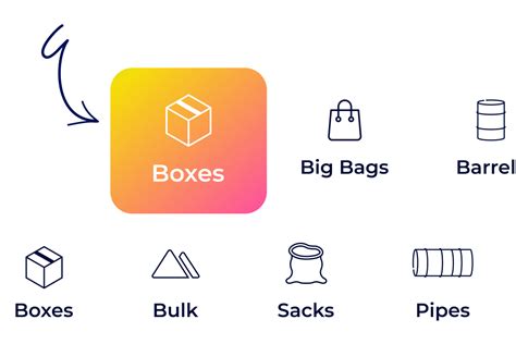 Container Calculator Container Loading Plan Tool SeaRates
