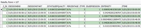 SQLite Database Forensics Sleep Cycle Case Study Forensic Focus