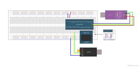 用hal库改写江科大的stm32入门例子9 1 串口发送接收hal库复现所有江协stm32 Csdn博客 用hal库改写江科大的stm32入门例子9 1 串口发送接收hal库复现所有江协stm32 Csdn博客
