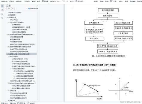 基于matlab的遥感图像变化监测系统matlab遥感图像配准课程设计 Csdn博客