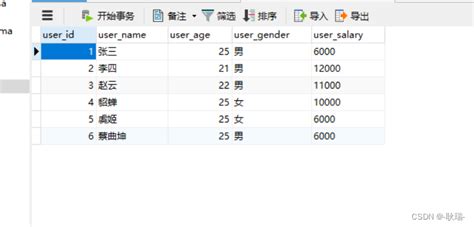 Mysql分页查询mysql查询第8页第10条数据 Csdn博客