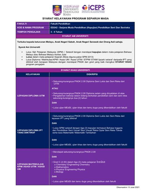 Ed242 03082021 Pdf