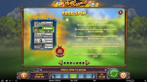 Hugo Legacy Playn Go Slot Review Free Demo 2024 🎰
