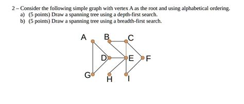 solved 2 consider the following simple graph with vertex aas the root