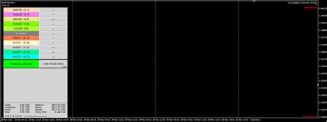 Fx Correlation Ea Mt4 无广告 2022 12 01 非与或