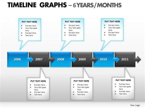 PowerPoint Slidelayout Teamwork Timeline Graphs Ppt Slides