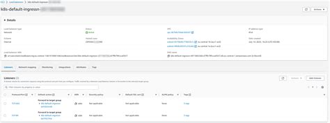 Amazon Eks Helm Ingress Nginx In Aws Eks Creates An Internal Nlb Schema Stack Overflow