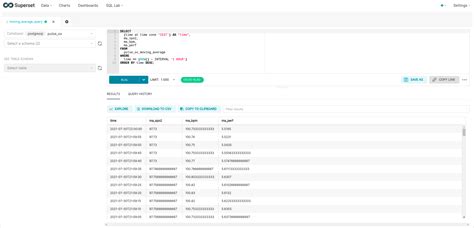 Apache Superset Test Driving A New Tool With Familiar Metrics A Life