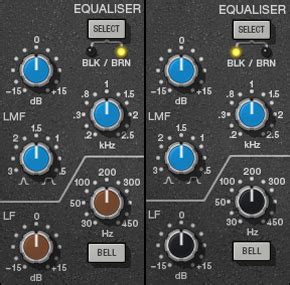 Waves Ssl E Channel Vs Uad Modernpassl