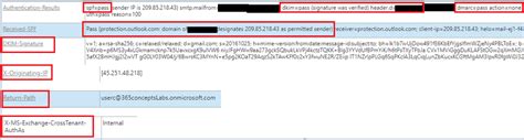 How To Analyze Email Header What Is An Email Header