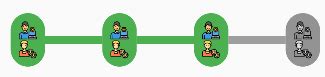 How To Add Separate Images Into Step Bar On Flutter Stack Overflow