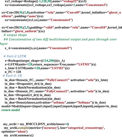 Automatic Feature Extraction Using Deep Learning For Automatic