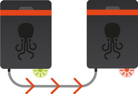SYNC E Manual En