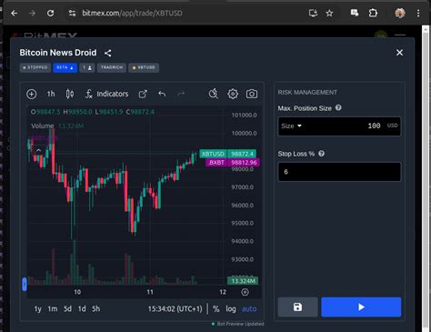 what i learned when building an ai news trading bot