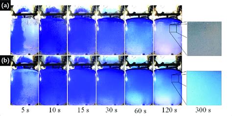 Influence Of Gas Flow Rate In Oil Droplet Dispersion And Recirculation