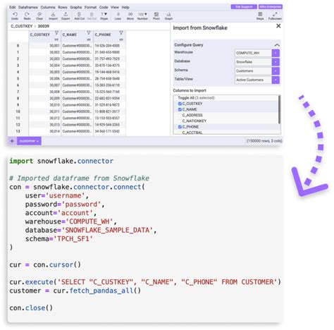 How To Automate Reports Using Sql And Python Datatas