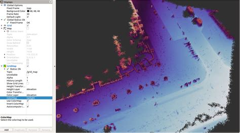 github nisarg236 traversable area from pt clouds this package is