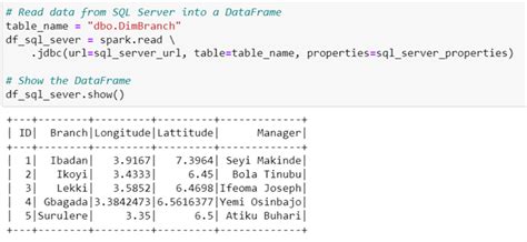 migrate a sql server database to a postgresql database