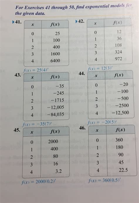 solved find exponential models for the given data