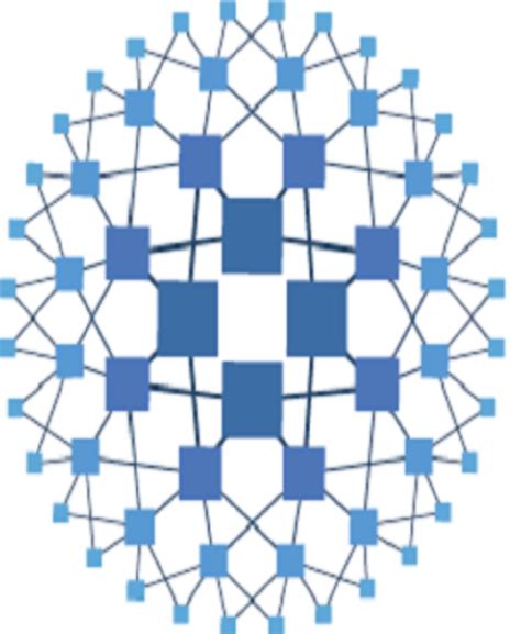 Haproxy Haproxy