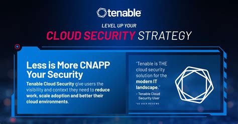 Tenable On Linkedin Cloudsecurity Tenablecloudcover