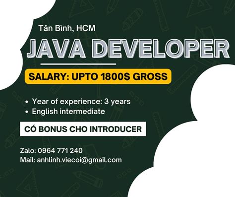 Ánh Linh On Linkedin Hcm Java