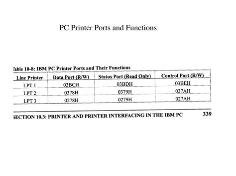 Ppt Chapter 10 Keyboard And Printer Interfacing Powerpoint Presentation Id 4329736