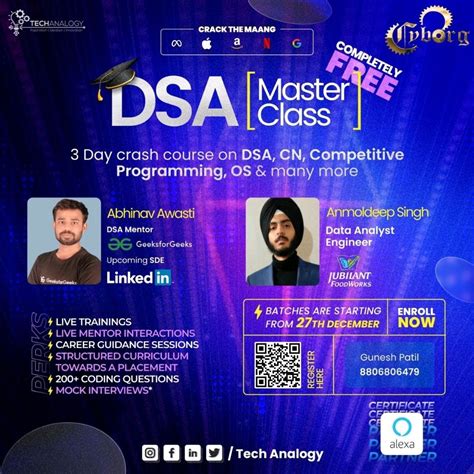 Cyborg Robotics And Automation Club Of Nit Rourkela On Linkedin Greetings From Team Tech