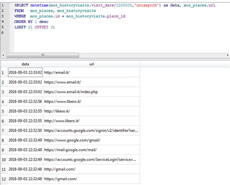 Sqlite Delete Condition Firefox History Stack Overflow