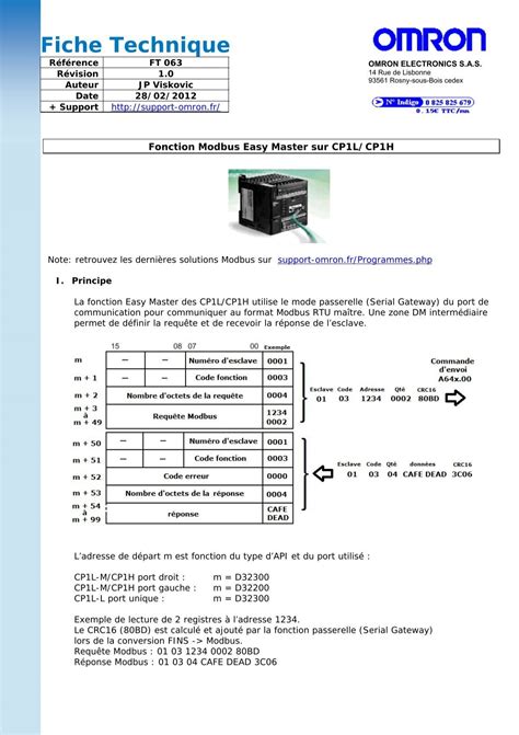 Fonction Modbus Easy Master Sur Cp1l Et Cp1h