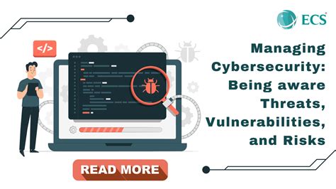 Managing Cybersecurity Being Aware Threats Vulnerabilities And Risks