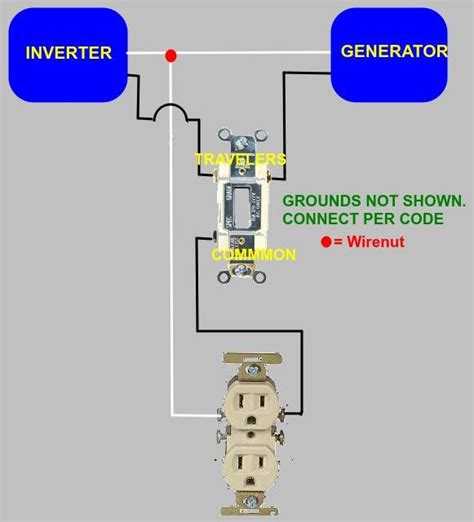 Trying To Figure This Out DoItYourself Com Community Forums