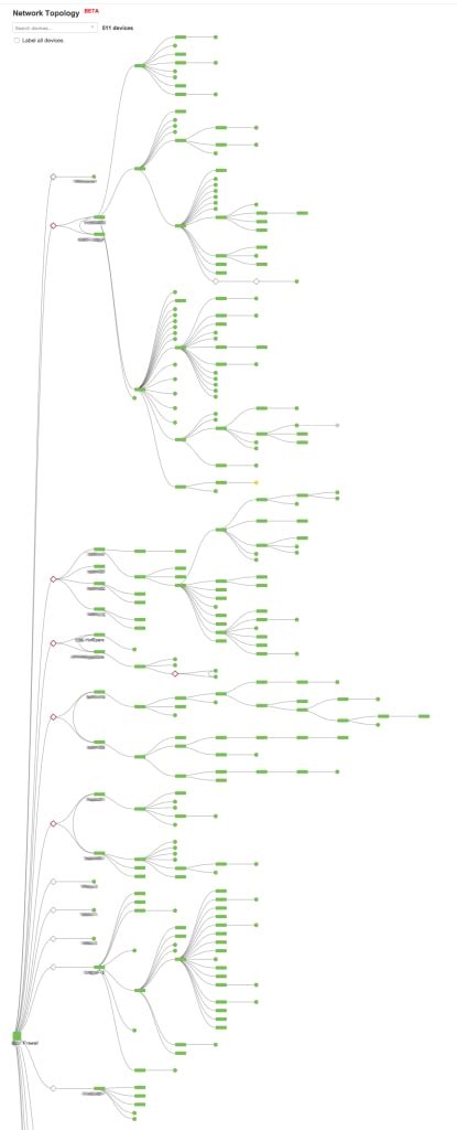 Topology The Map Youve Been Missing Cisco Meraki Blog