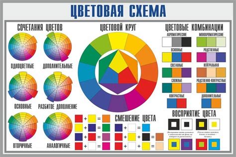 Цветовой круг Color Palette Challenge Color Palette Design Color