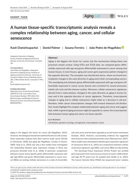 Pdf A Human Tissue‐specific Transcriptomic Analysis Reveals A Complex