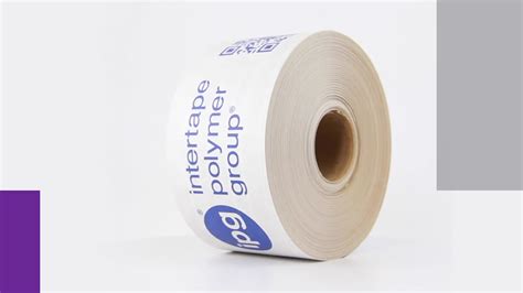 Ipg Europe On Linkedin Sustainable Packaging Efficiency