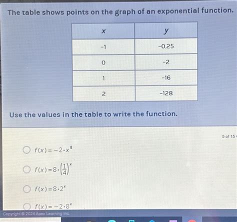 Solved The Table Shows Points On The Graph Of An Exponential Function Use The Values In The