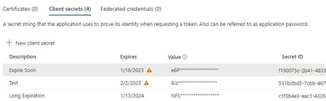Azure Using Logic Apps To Monitor Azure App Registration Expiration