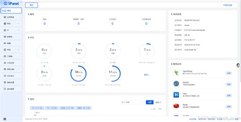 1panel面板中部署springboot和vue前后端分离系统 【图文教程】 1panel部署springboot csdn博客