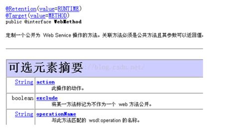强！webservice中常用注解——webservice Webmethod大揭秘 阿里云开发者社区