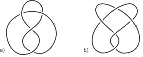 A Figure 8 Knot 4 1 And B Three Twist Knot 5 2 Download Scientific Diagram