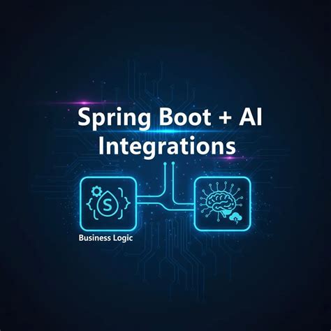 Creating A Simple Crud Application With Spring Boot And Mysql — Part 1 By Maleesha
