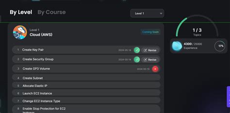lab issue creating volume aws kodekloud devops learning community