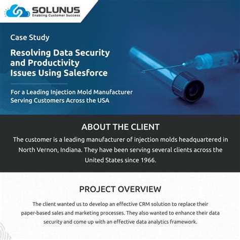 Resolving Data Security And Productivity Issues Using Salesforce Pdf