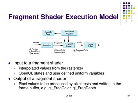 Ppt Opengl Shading Language Powerpoint Presentation Free Download Id4695924