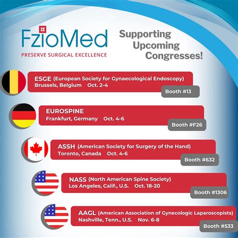 Adhesion Prevention Abdominal And Intrauterine Adhesions May Occur After Both Laparotomy